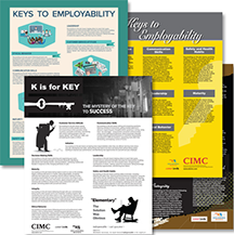 employability posters