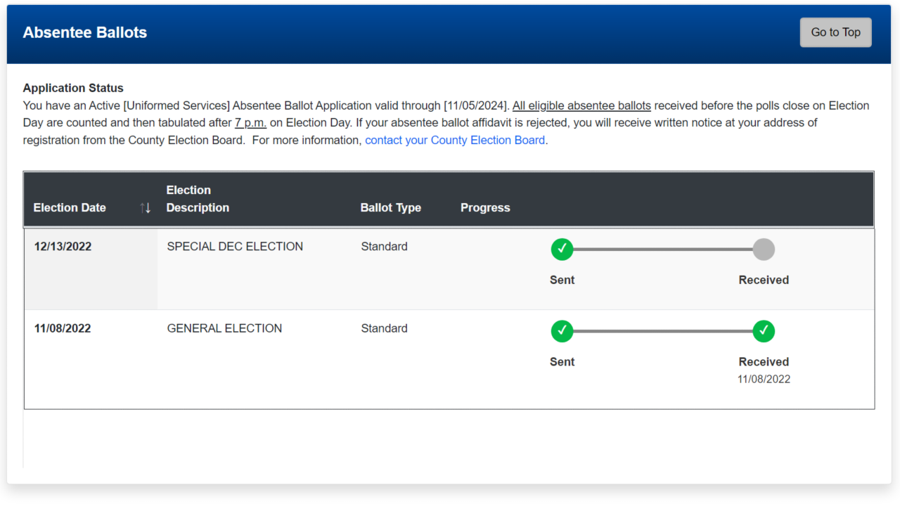 Physically Incapacitated Voters and Caregivers