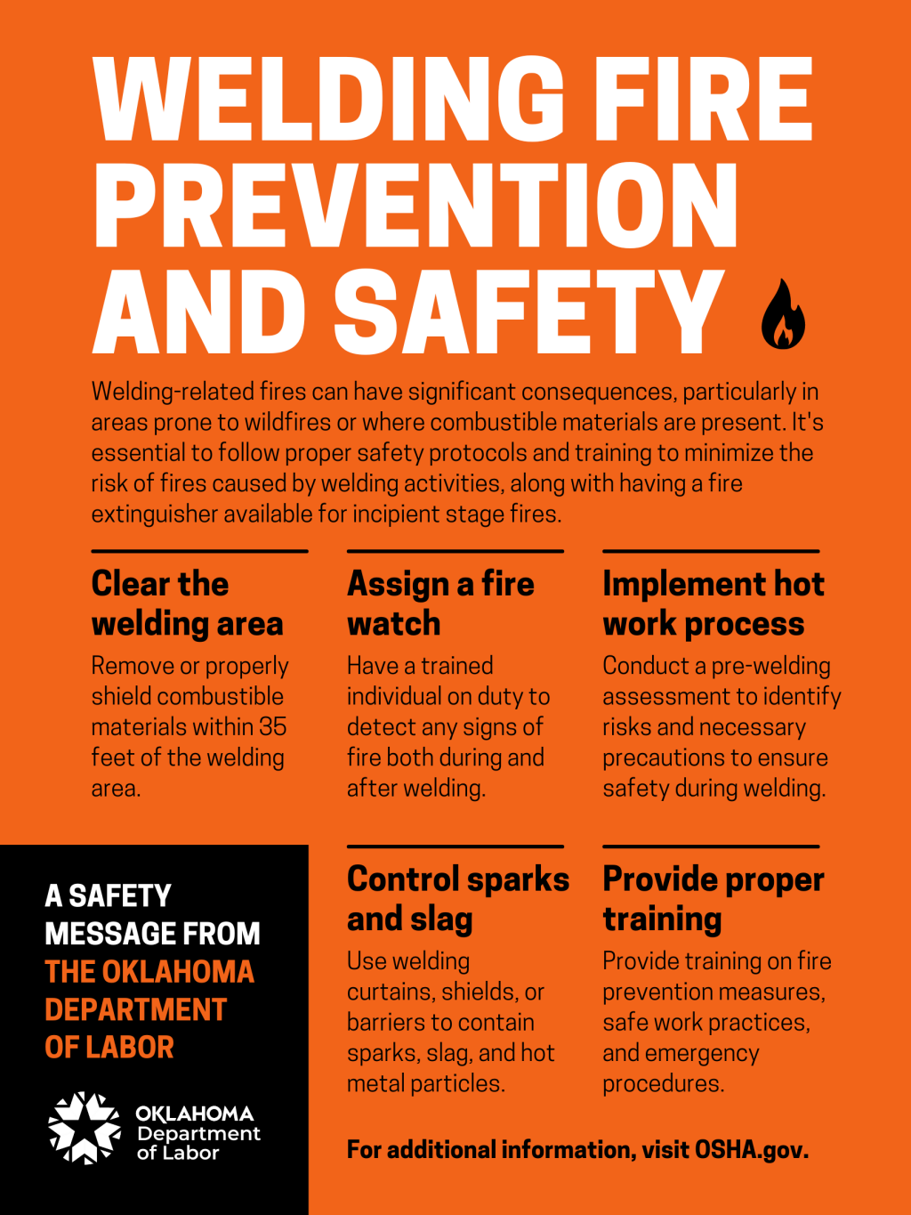 fire prevention works