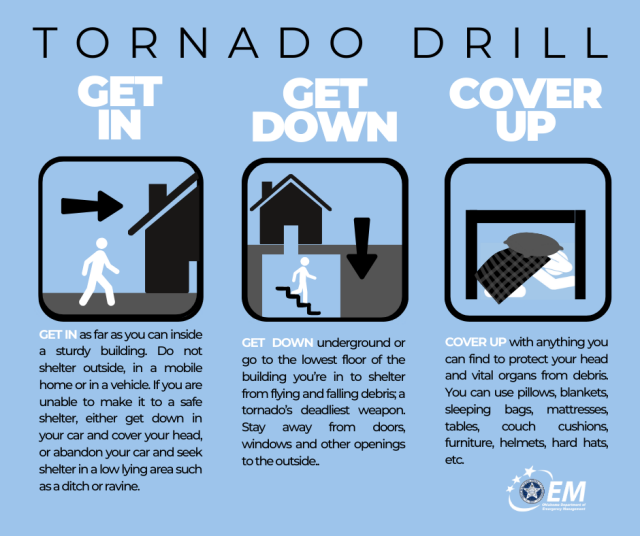 tornado drill example