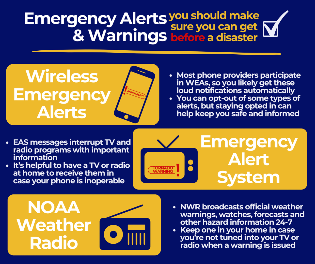 Toolkit: 12 Ways to Prepare: Sign Up for Alerts and Warnings