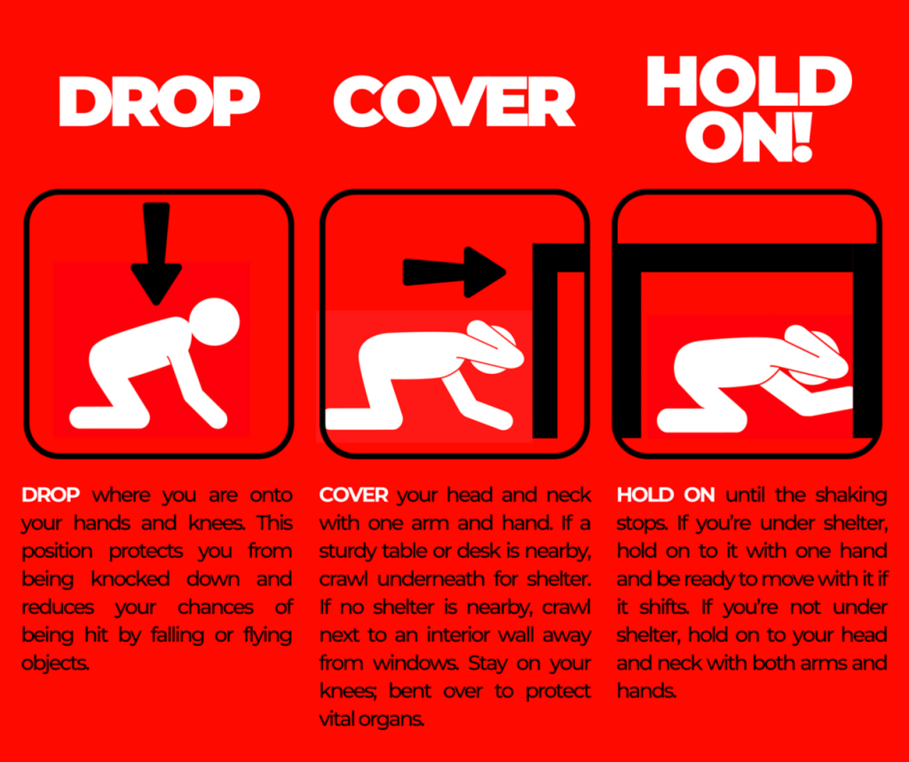 After Earthquake What To Do