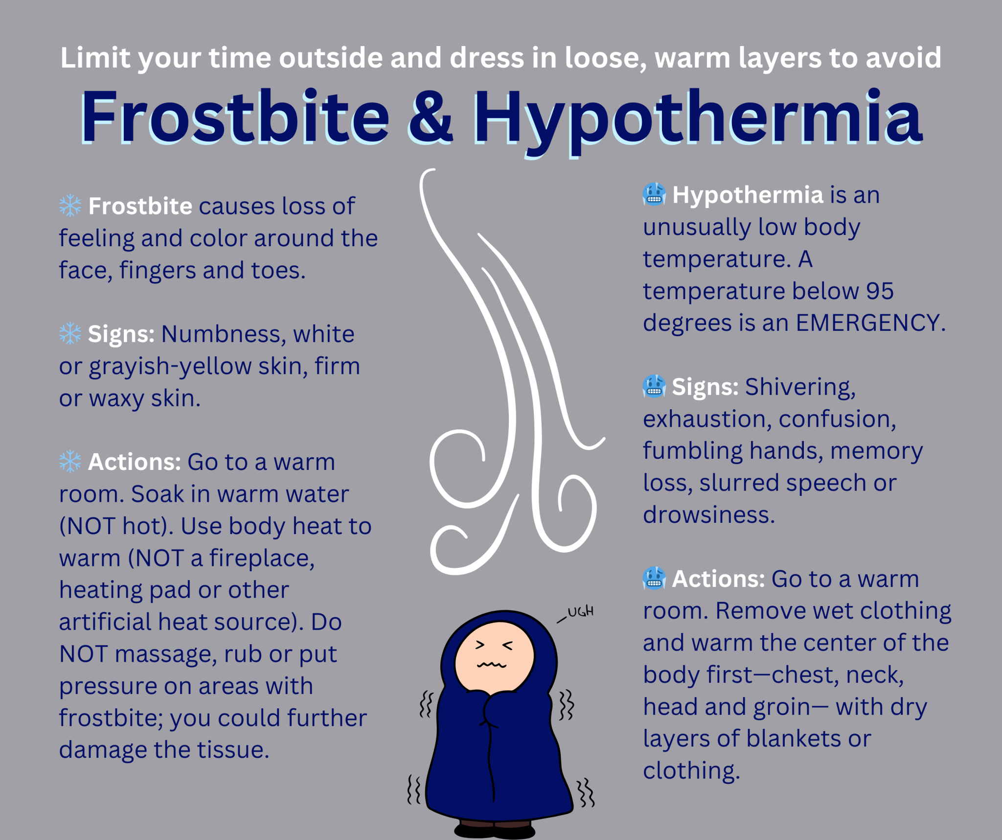 frostbite danger temperature