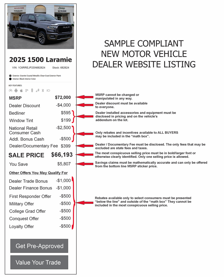 Dealer Advertising Rules Compliance Information